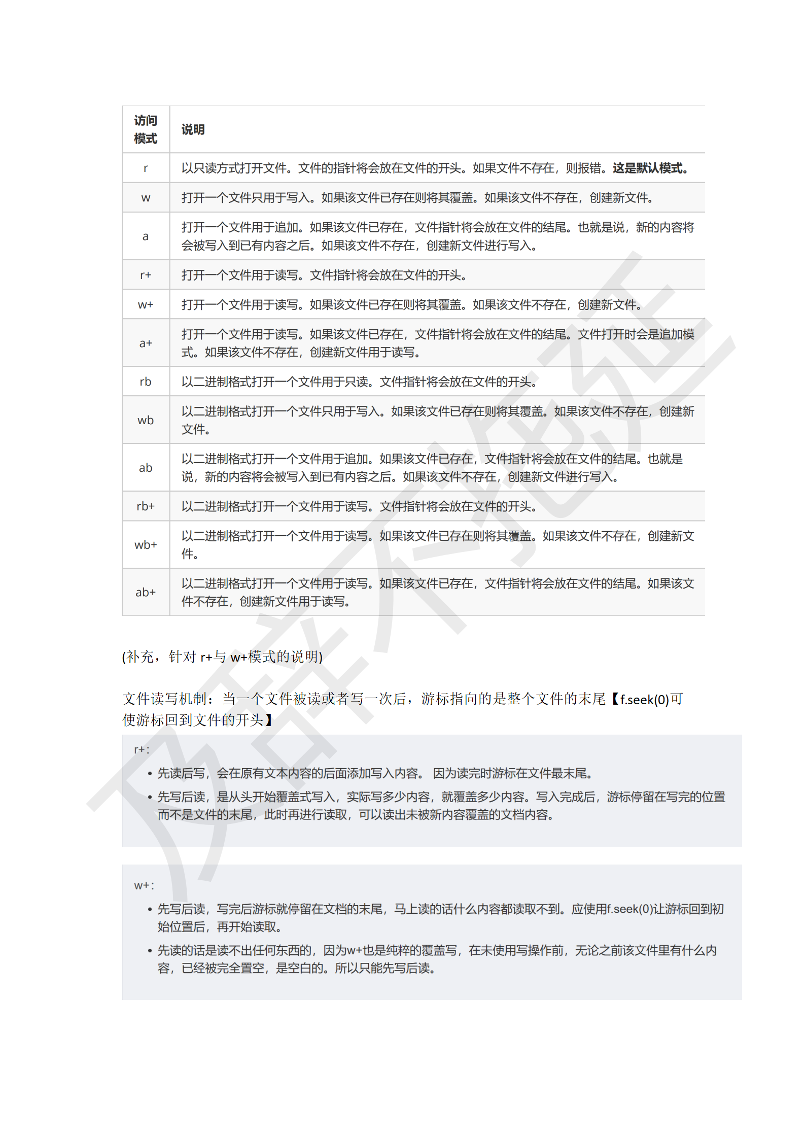 Python学习笔记 Jicis Blog 4897